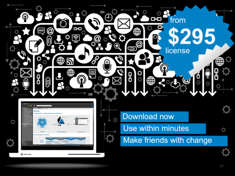 Change Impact Heat Map | Change Management Methodology