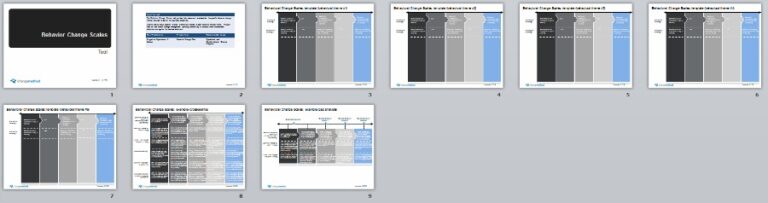 Behavior Change Scales | Change Management Methodology