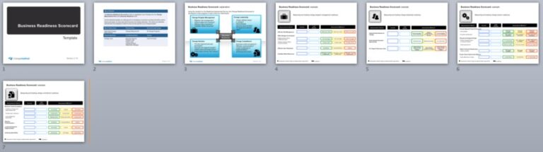 Business Readiness Scorecard | Change Management Methodology