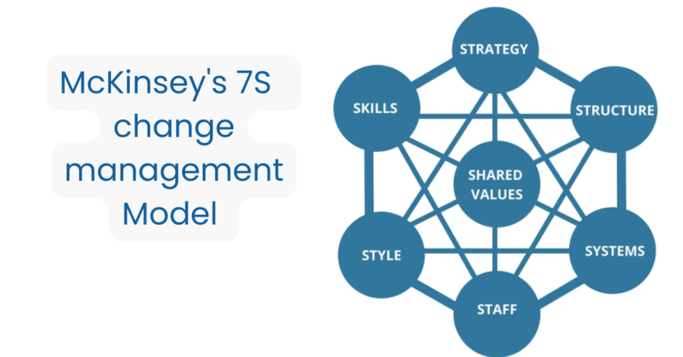 Change management models: 5 game-changing models for navigating ...